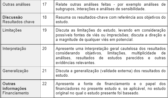STROBE: checklist para relatar estudos observacionais - Estudantes para ... STROBE: checklist para relatar estudos observacionais - Estudantes para ...